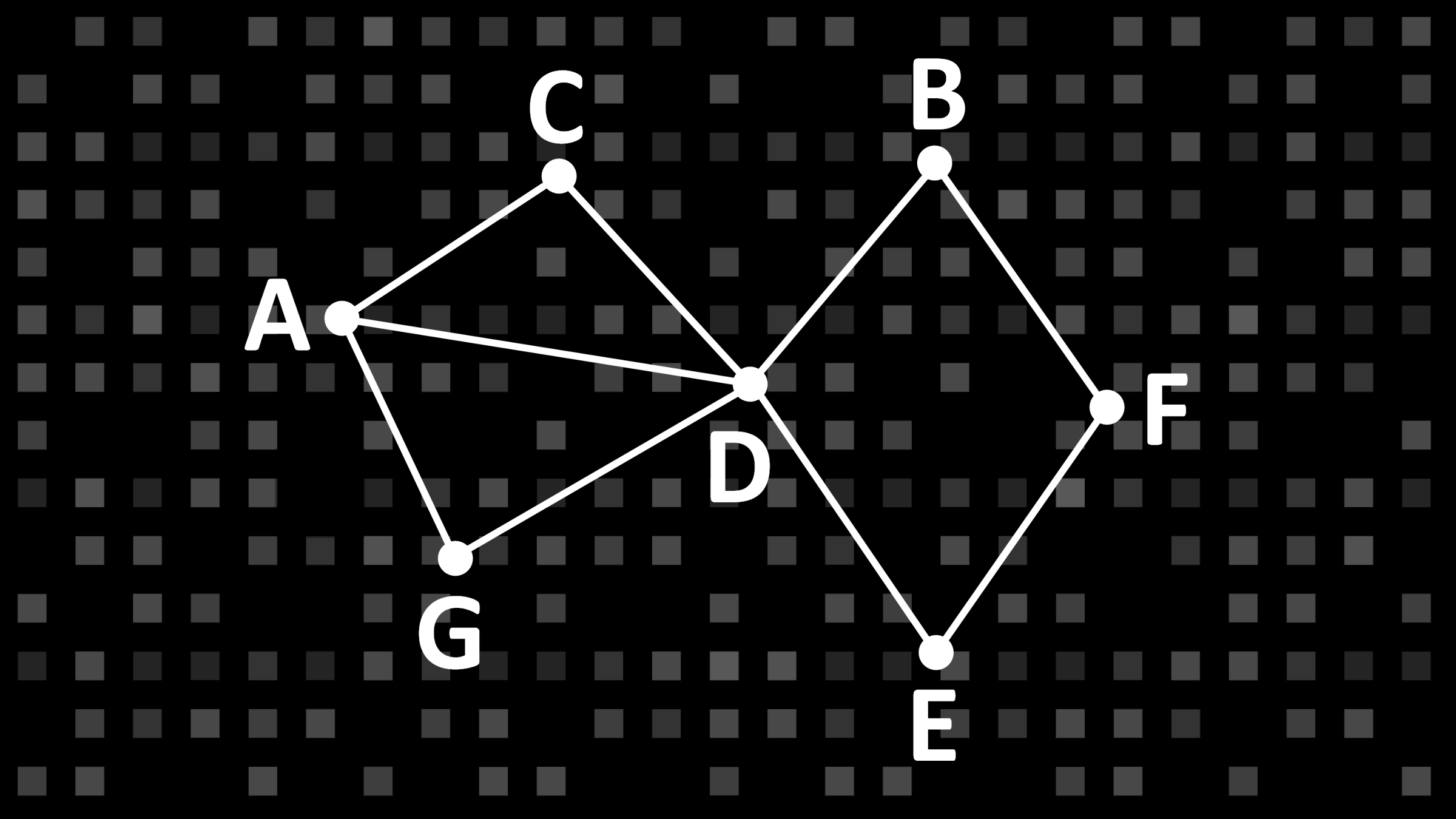 Подробное решение задания №1 ЕГЭ по информатике Графы · ИТ Шеф
